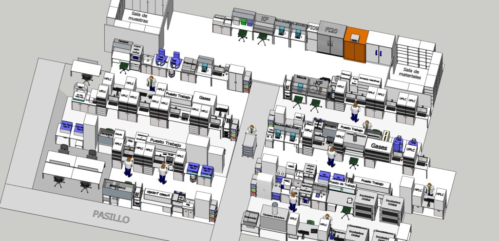 Excelencia operacional en Laboratorios - LEANBOX